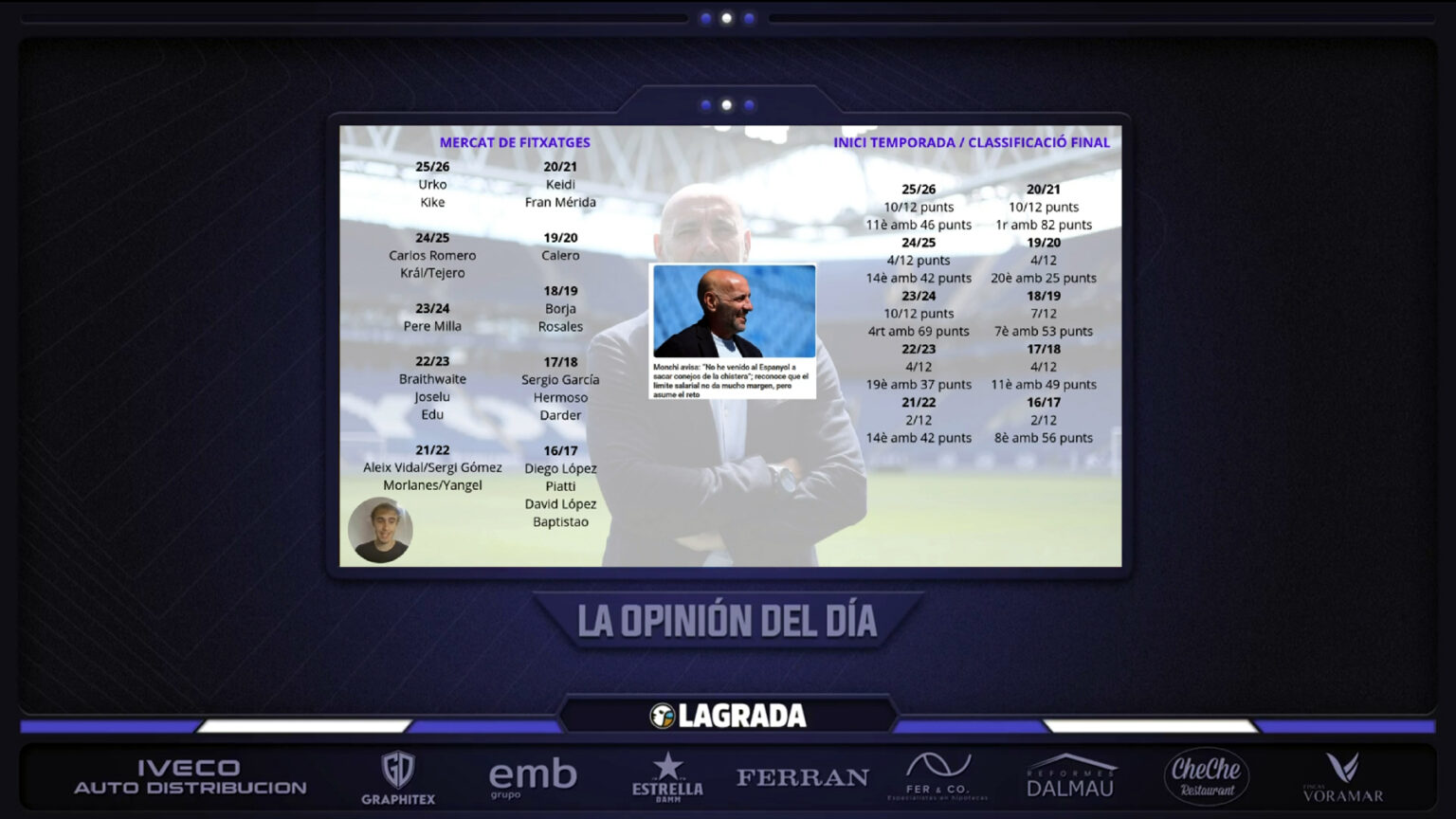 LA OPINIÓN DEL DÍA | Rai Amado pone el foco en el mercado del Espanyol ...